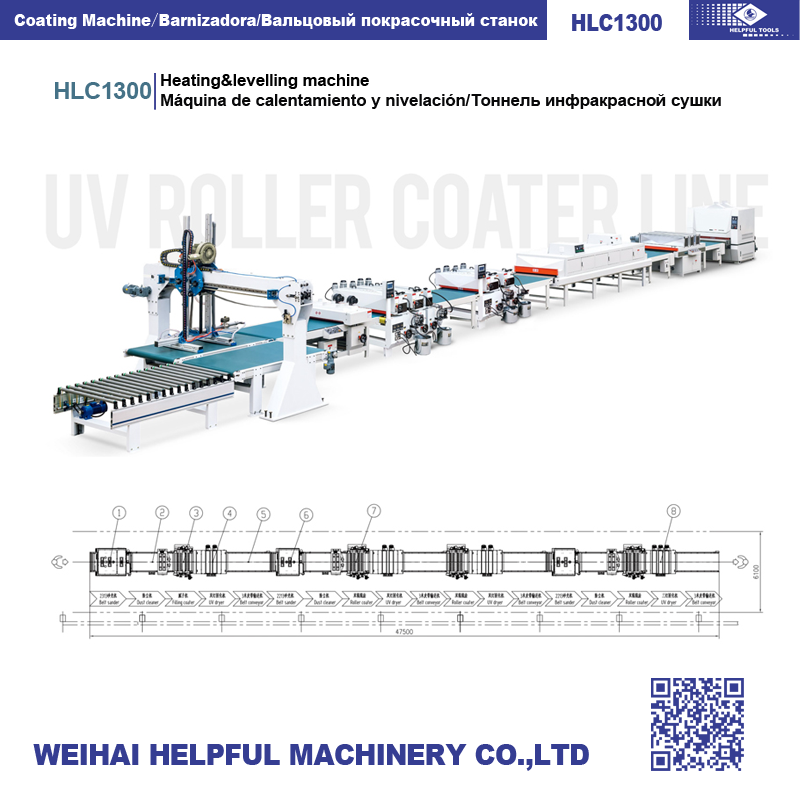 helpful-tools_HLC1300 heating&levelling machine