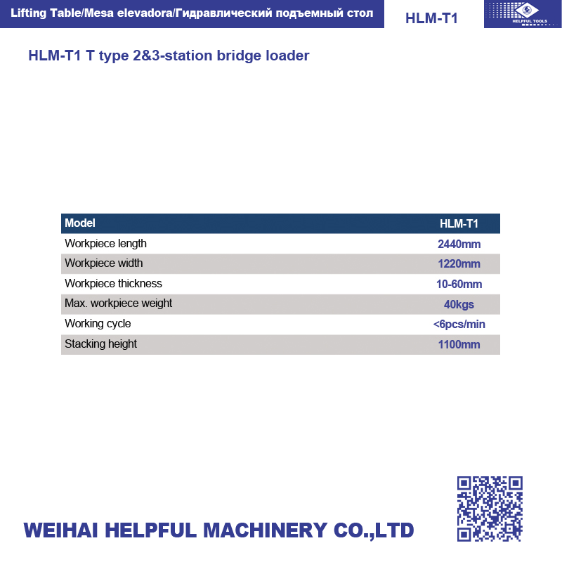 helpful-tools_HLM-T T type 2&3-station bridge loader