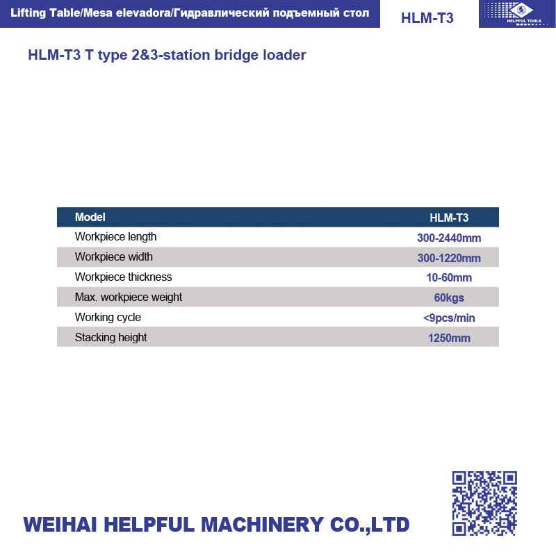 helpful-tools_HLM-T T type 2&3-station bridge loader