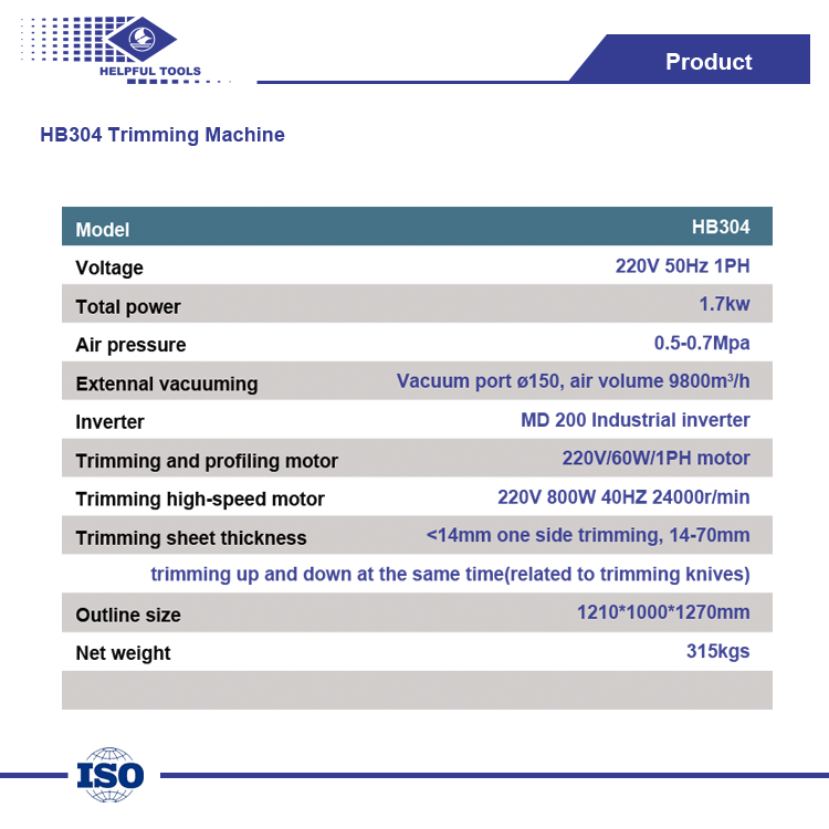 helpful-tools_HB304 Edge Trimming machine